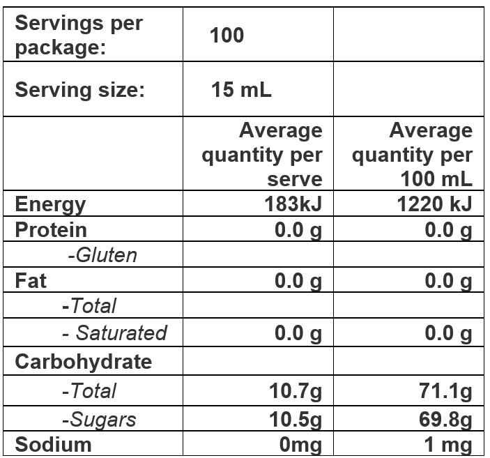 Hazelnut | Alchemy Cordial